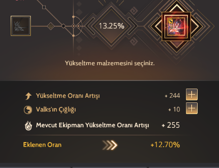 Black Desert Online Türkiye/MENA Bölgesi ACİL SATILIK 681 GS HP MP PO