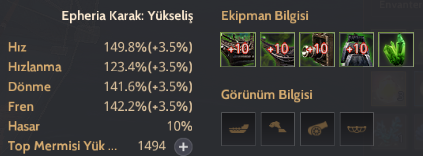 Black Desert Online Türkiye/MENA Bölgesi BDO FULL PEN GERANOA END GAM