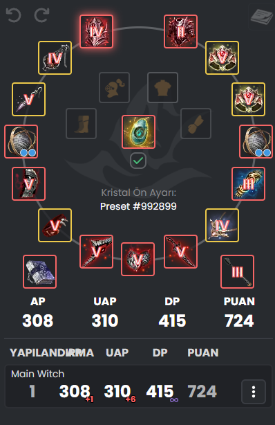 Black Desert Online Türkiye/MENA Bölgesi 724GS/TET Labreska/T10 Pega/