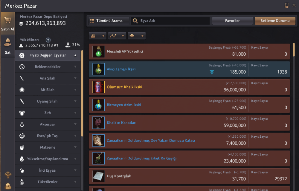Black Desert Online Türkiye/MENA Bölgesi 66 level t10 doom harita pus