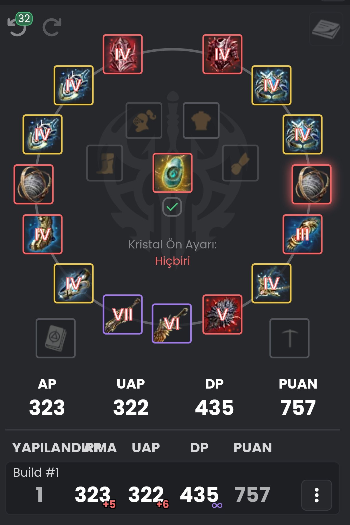 Black Desert Online Türkiye/MENA Bölgesi 763 gs 65 level mena gmail h